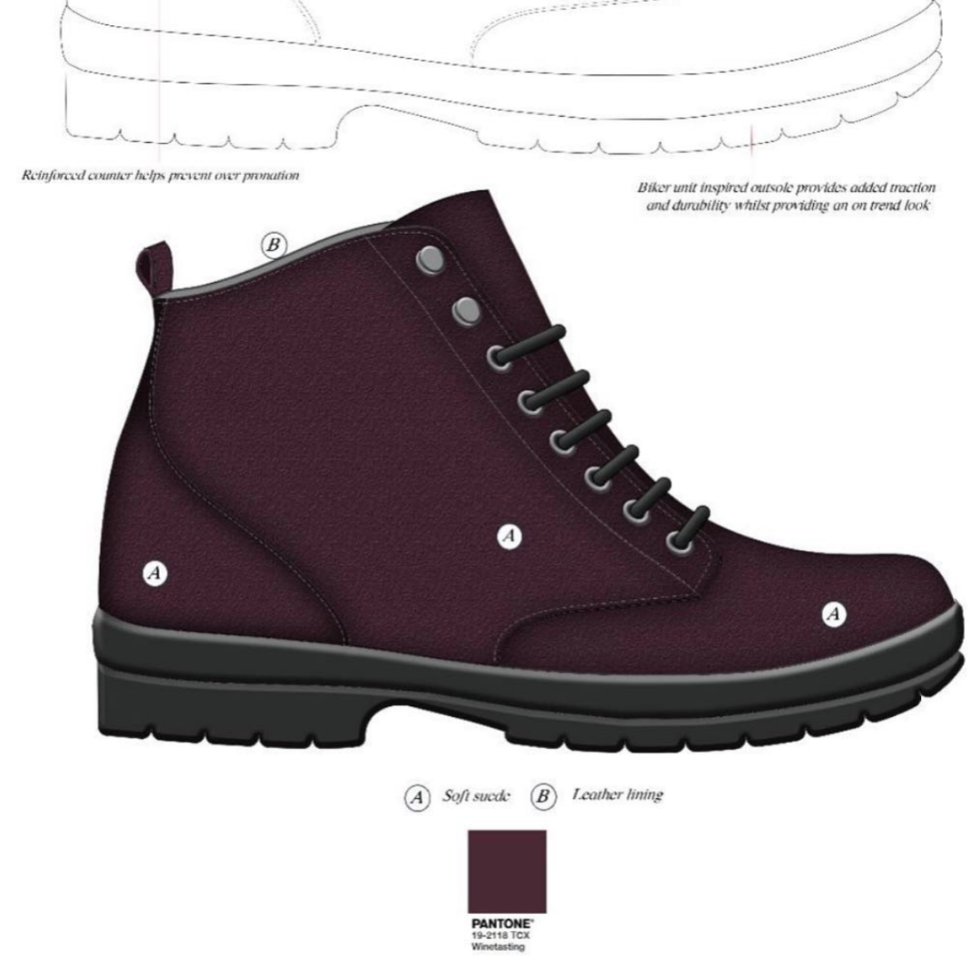 Anatomy of an Orthotic Shoe - Uufey Shoes